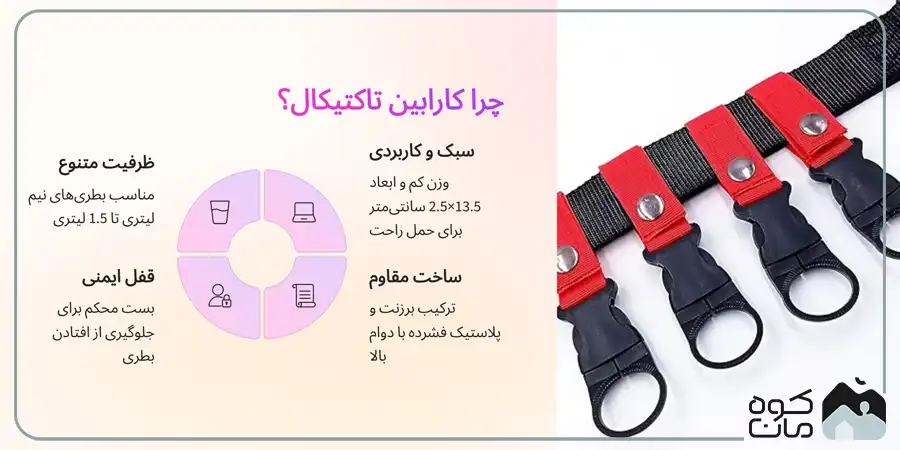 خرید کارابین تاکتیکال حمل بطری مدل SUSU BLOCK
